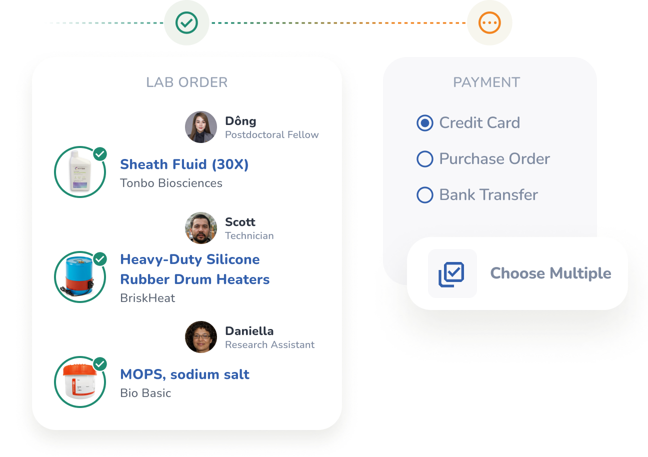 Shared Cart | Labscoop